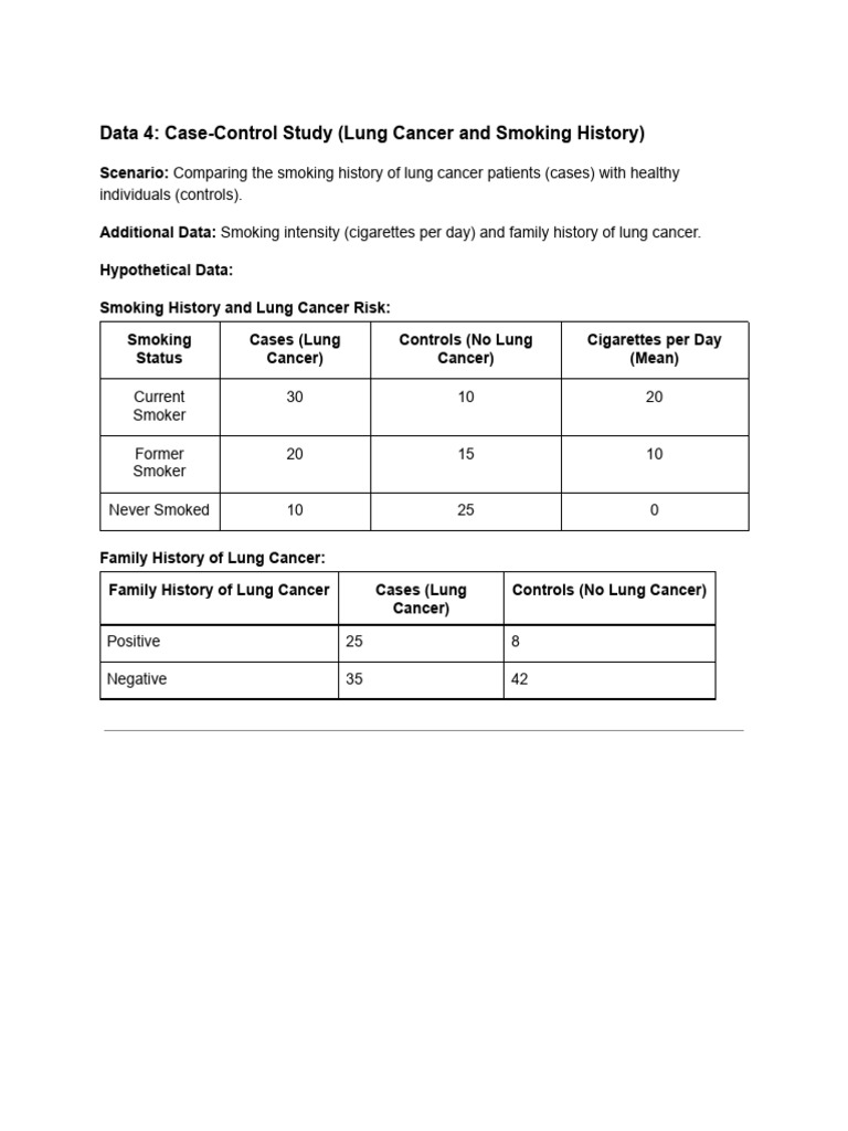 Data 4 - Case-Control Study (Lung Cancer and Smoking History) | PDF