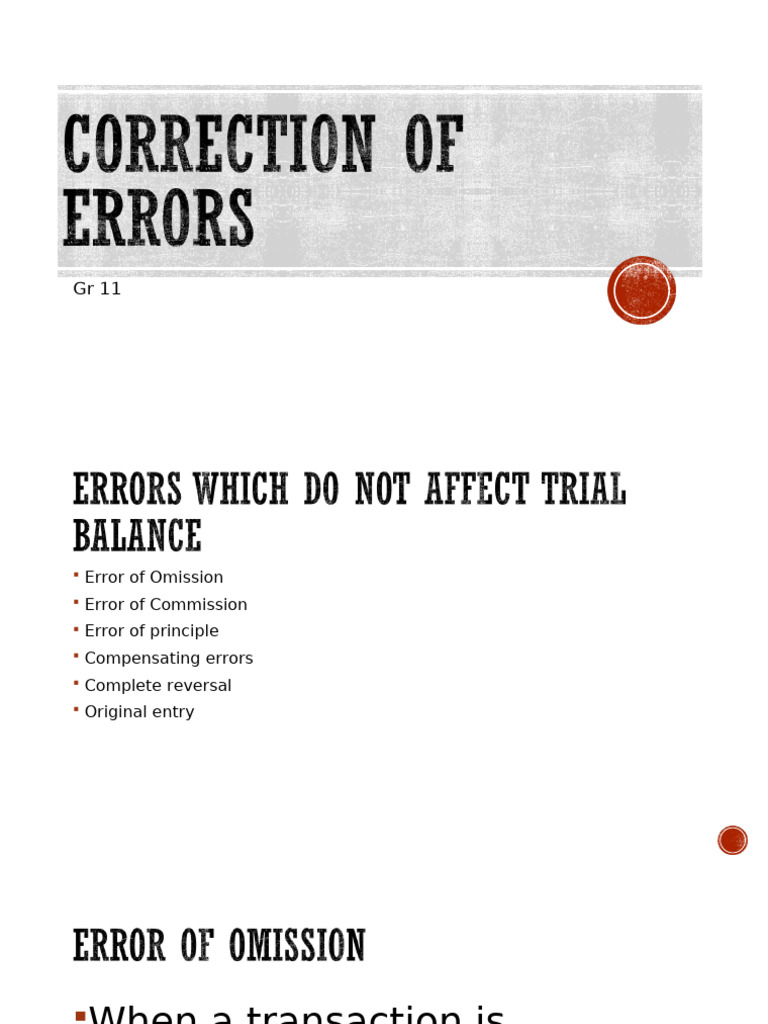 Types of Accounting Errors Explained | PDF