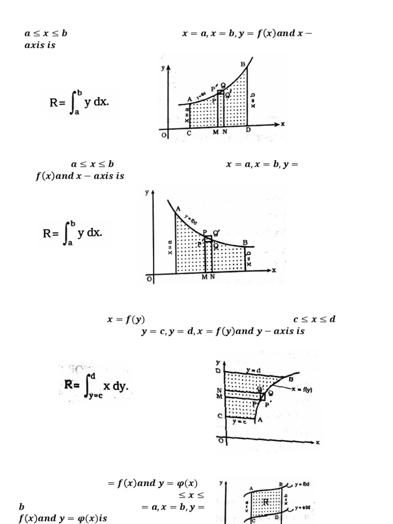 Calculus: Area Under Curves | PDF