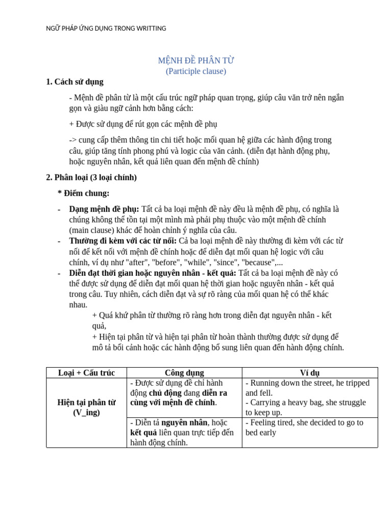 NG Pháp NG D NG | PDF