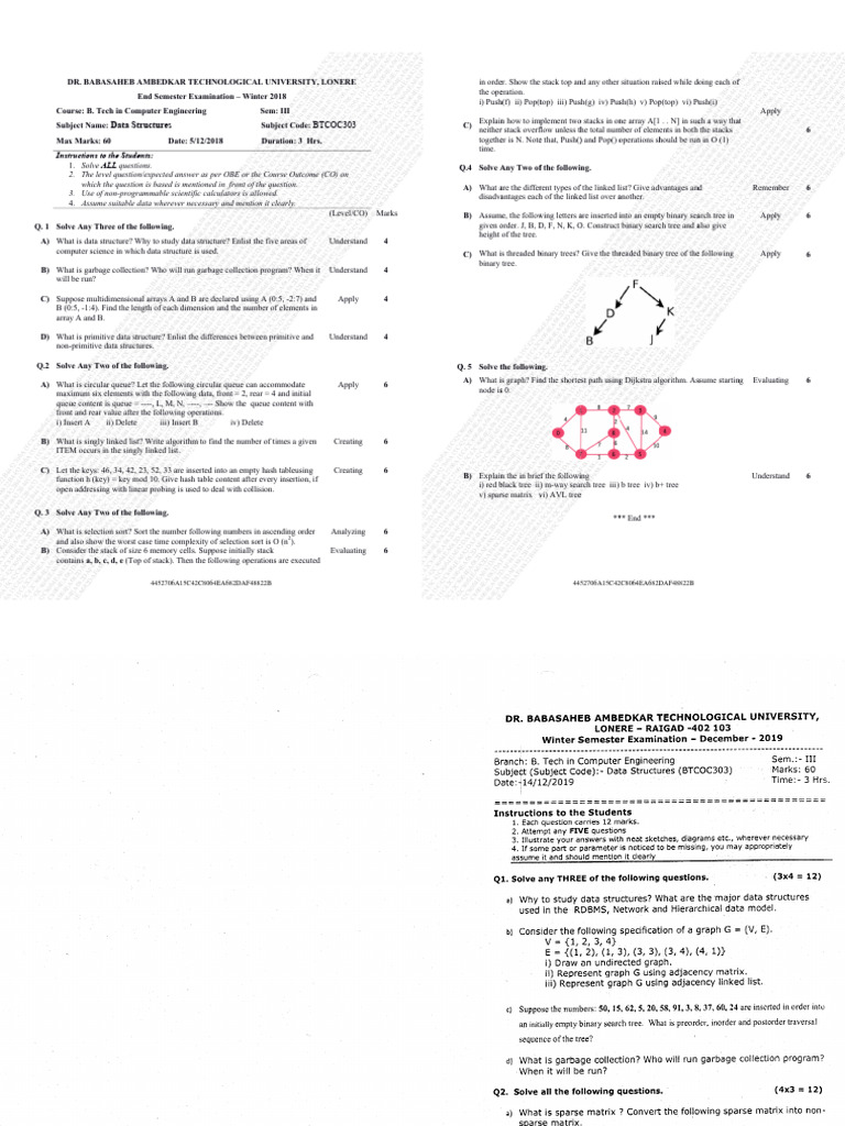 Data Structure ALL PYQ (Pran Tehare) | PDF | Queue (Abstract Data Type) | Algorithms