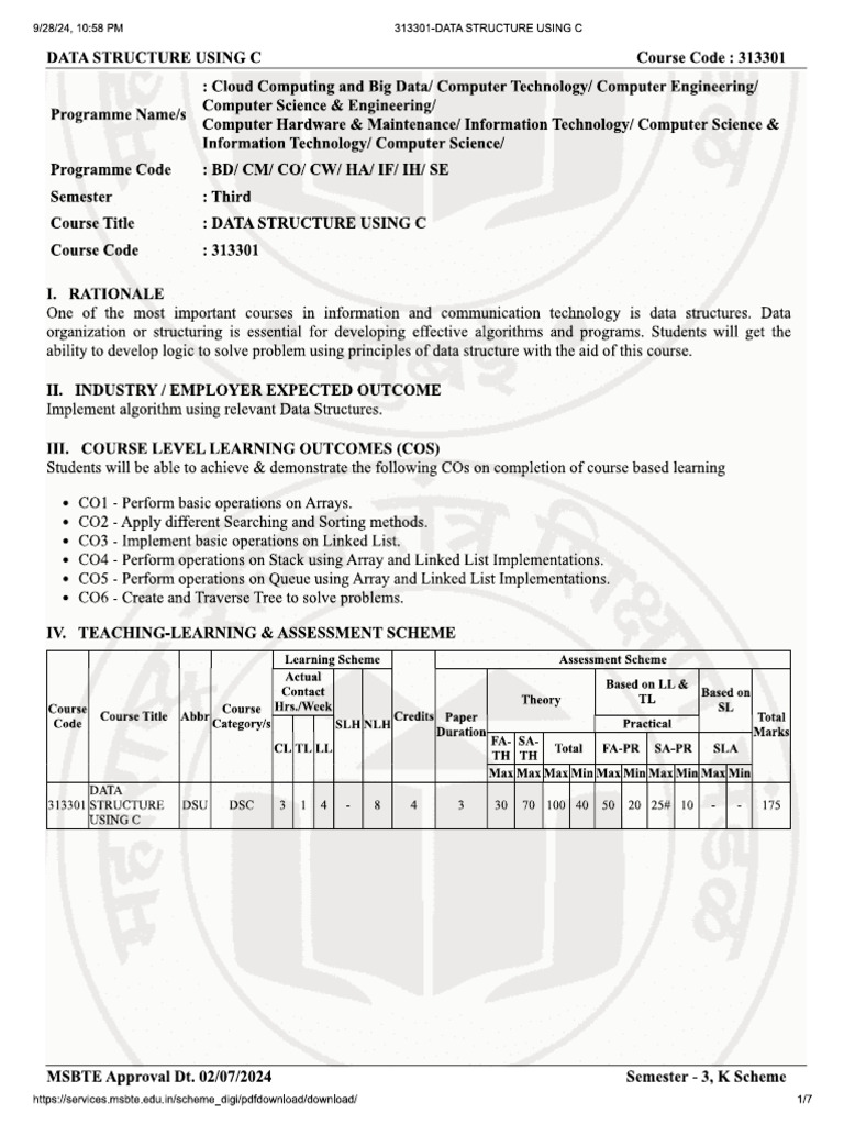 Curriculum Dsu | PDF