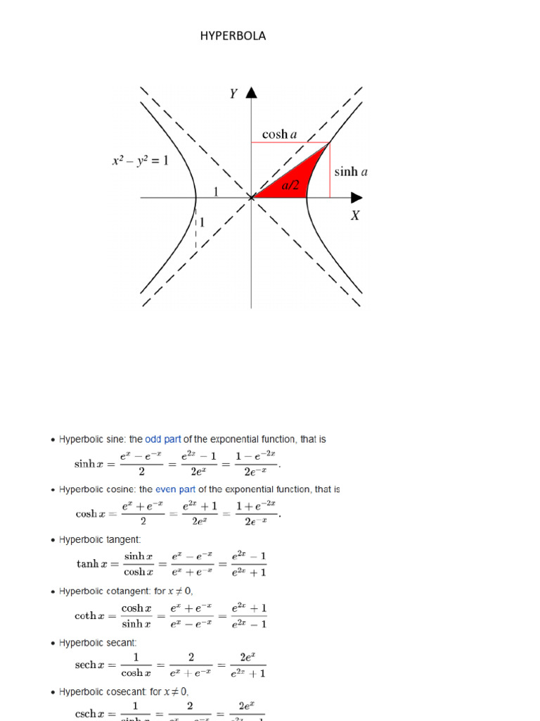 Hyperbolic Function | PDF