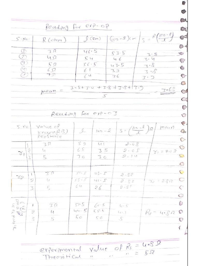 Observation Table Experiment 02 To 05 | PDF
