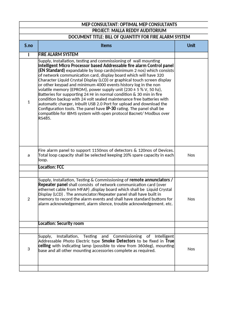 HYD 1055 IDSL MLR 271024 Rev0 | PDF | Manufactured Goods | Electrical Engineering