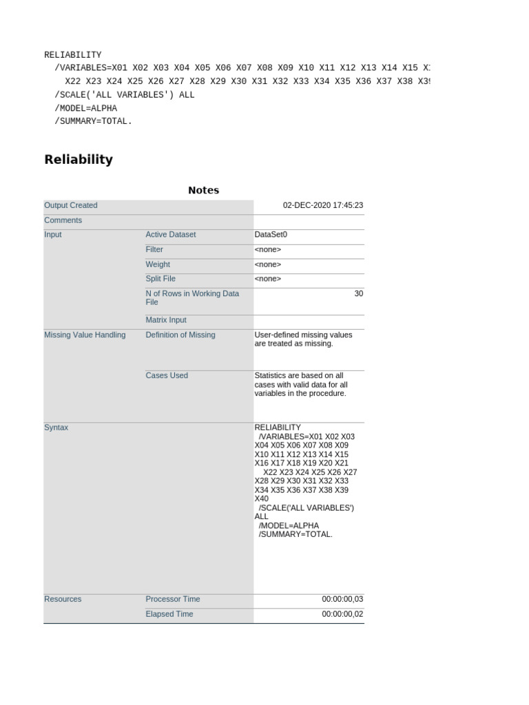 Analisis Reliabilitas Soal | PDF | Quantitative Research | Applied Statistics