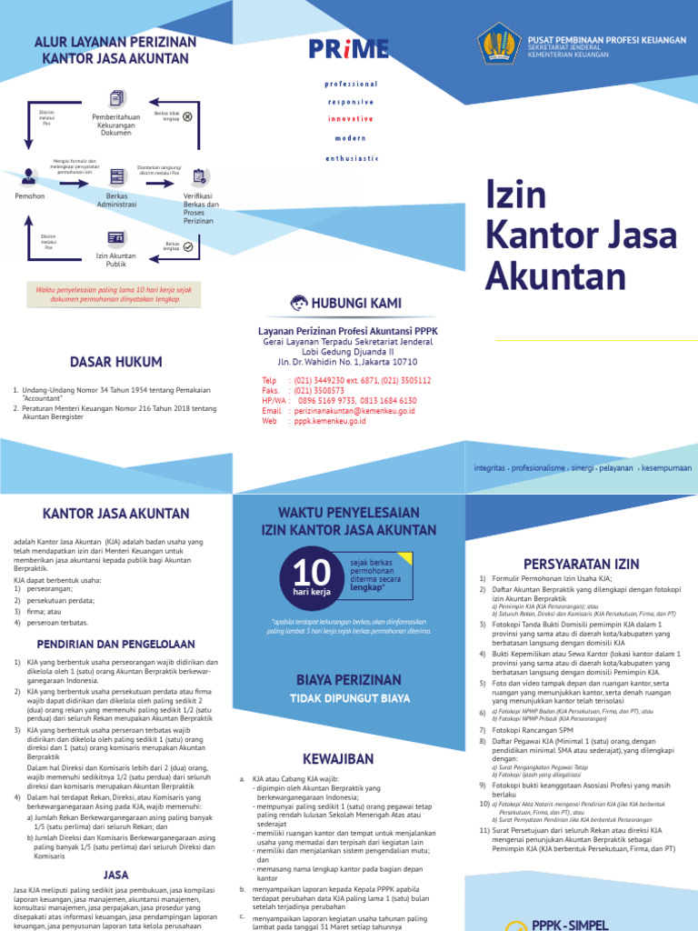 Leaflet Izin Kja | PDF