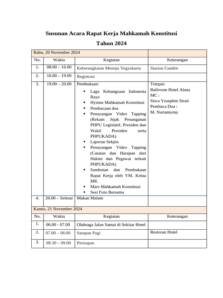 Rundown Acara. Rev 1 | PDF