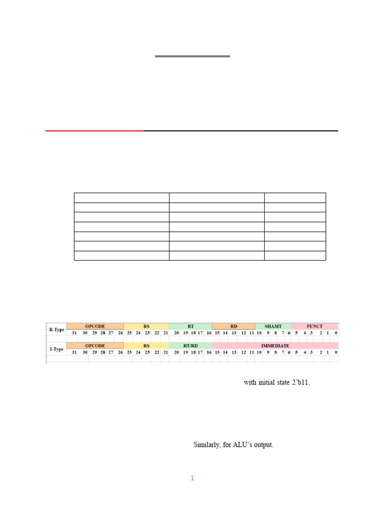 Lab 10 PipelinedMIPS HDU | PDF | Zip (File Format) | Computer File