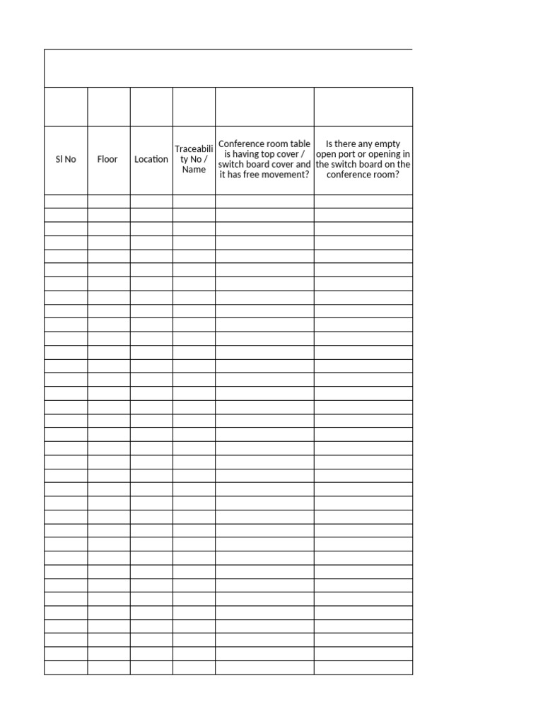 Conference Roomcheck List | PDF