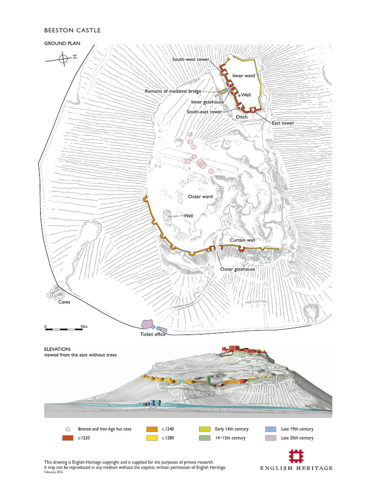 Beeston Castle Ground Plan and Elevation | PDF