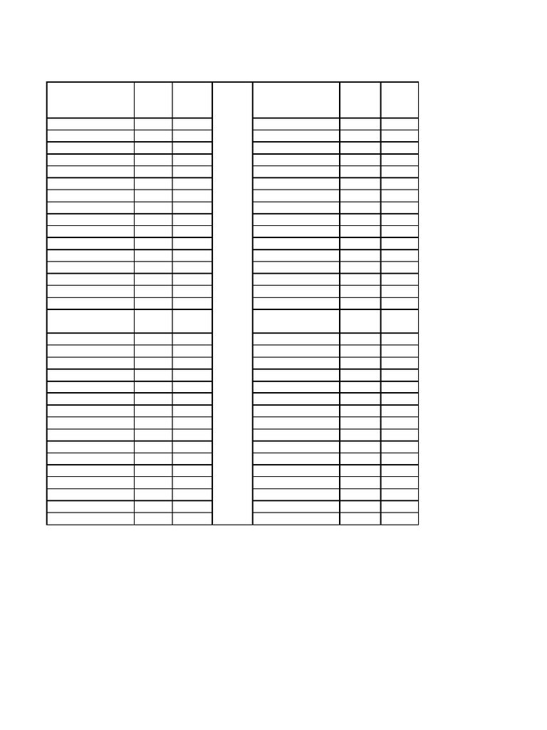 Summary - UEBT - Proposals - Pending - For Submission - 45 - Days | PDF