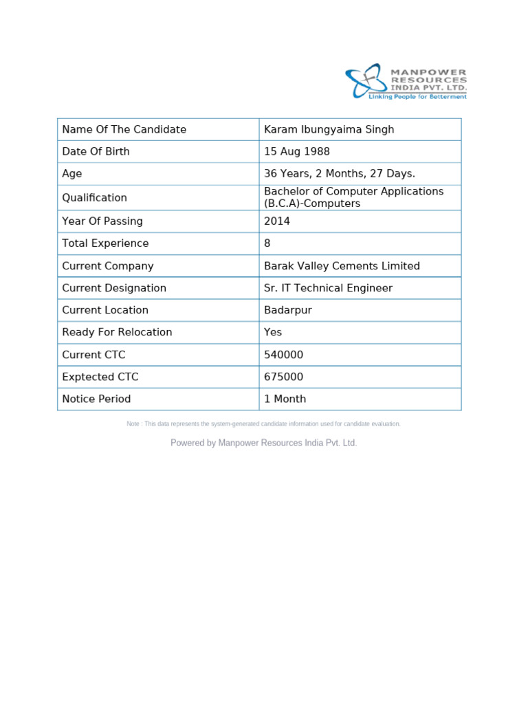 MRIPL Karam Ibungyaima Singh | PDF | Computer Network | Desktop Computer
