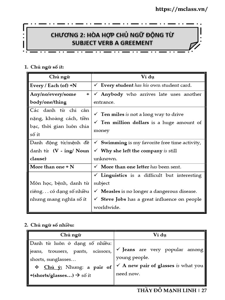 Chương 2: Hòa H P CH NG Đ NG T Subject Verb A Greement: Has His | PDF | Linguistics