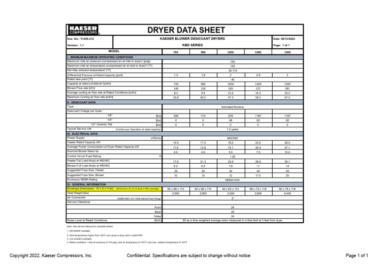 Kaeser Blower Desiccant Dryer Specs | PDF | Fuse (Electrical ...