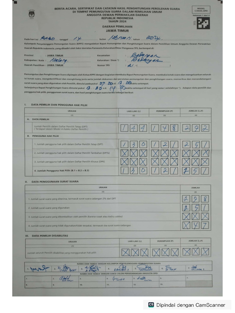 C Hasil DPD TPS 21 | PDF
