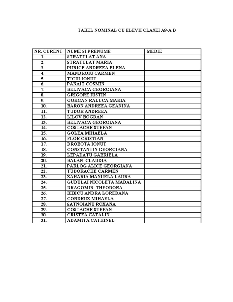Tabel Nominal Cu Elevii Clasei A9 | PDF | Art