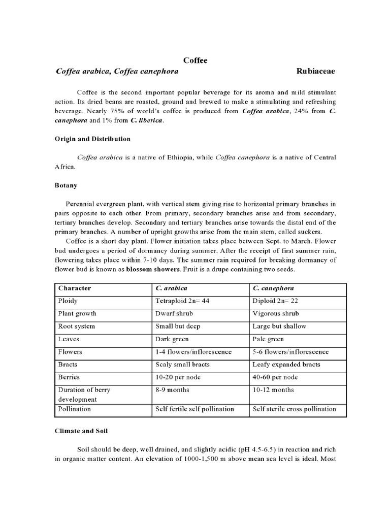 Coffee Page0001 | PDF