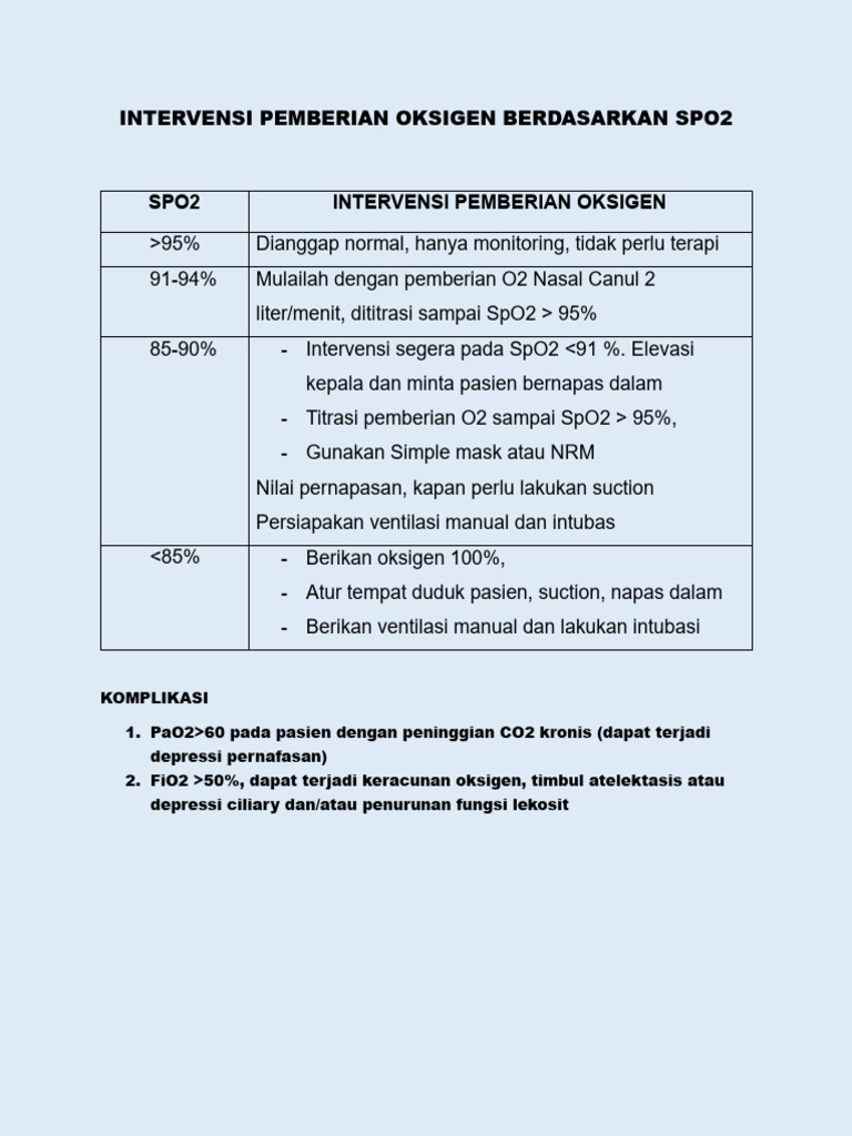 Intervensi Pemberian Oksigen | PDF