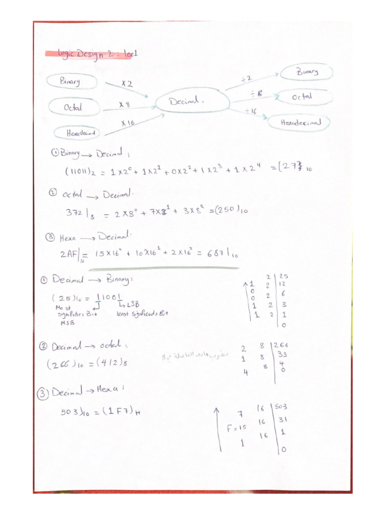 Logic Design 2 Lec 1 Reversion | PDF
