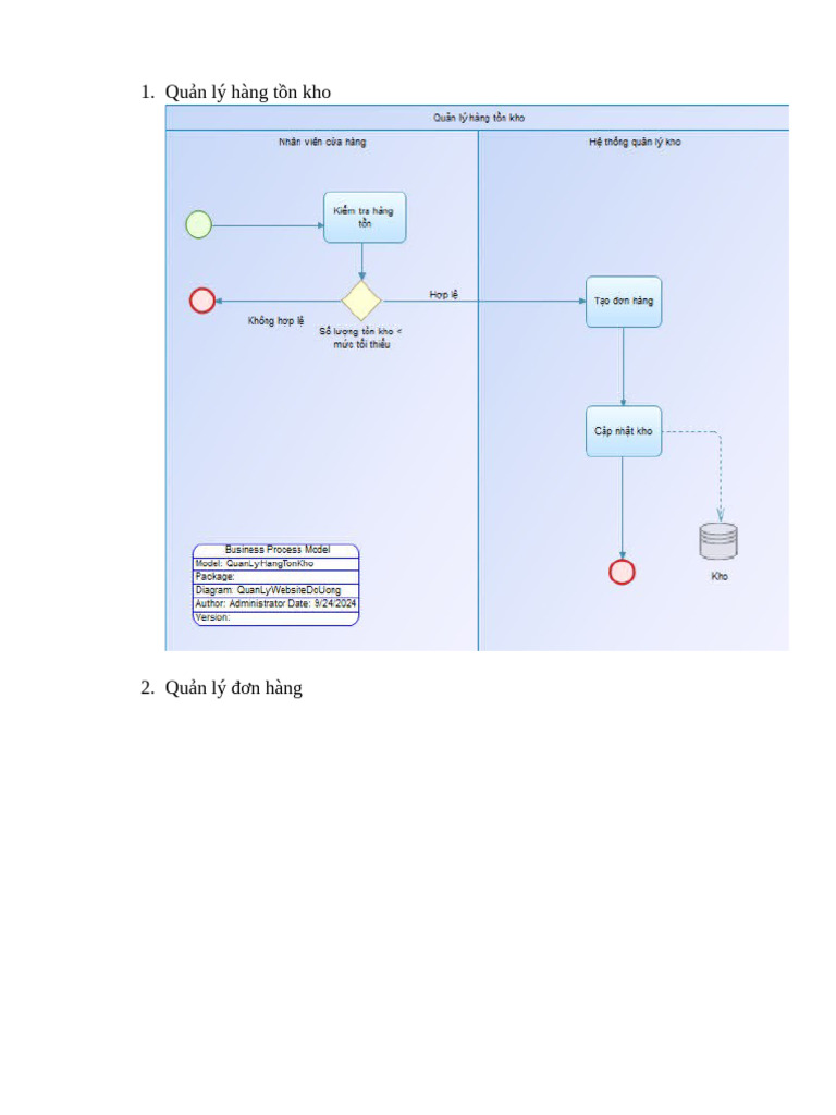 BPMN 1-6 | PDF
