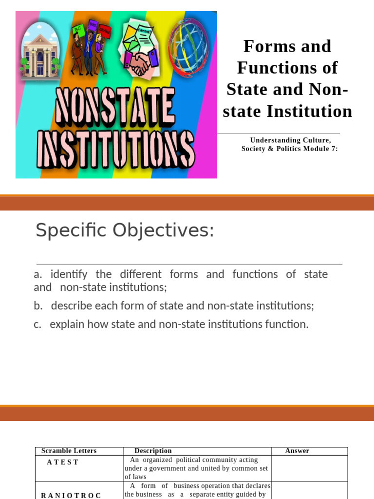 UCSP Week 1-Q2 | PDF | Banks | Monarchy UCSP Week 1-Q2 | PDF | Banks | Monarchy