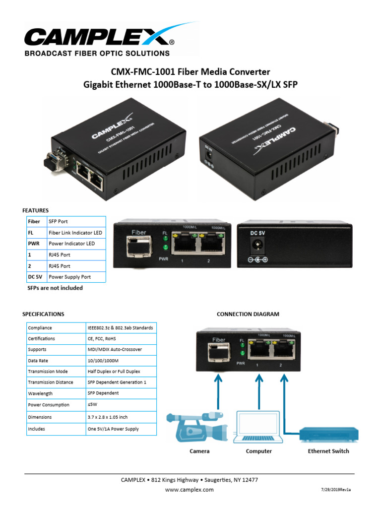 CMX FMC 1001 - Man | PDF | Power Supply | Manufactured Goods