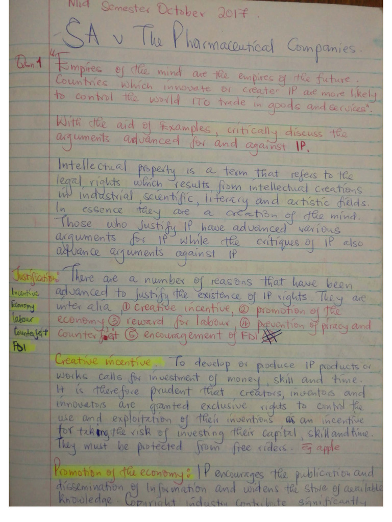 MR Shara IP Rev Notes | PDF