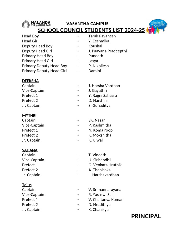 House Captains & Class Monitors List 24-25 | PDF
