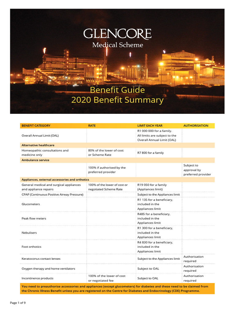 Benefit Guide | PDF | Dentistry | Hospital