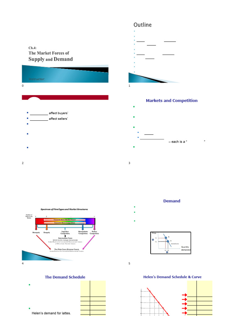 Ch.4 - Handout | PDF | Supply (Economics) | Supply And Demand Ch.4 - Handout | PDF | Supply (Economics) | Supply And Demand