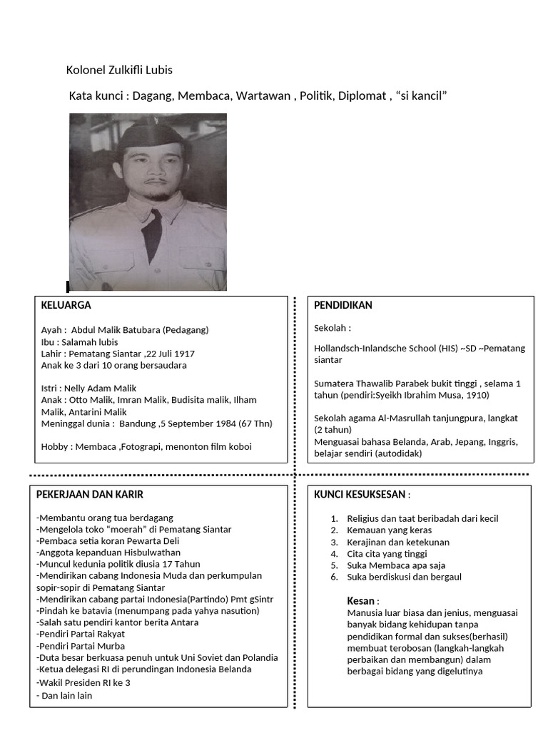 Kolonel Zulkifli Lubis: Tokoh Intelijen Indonesia | PDF