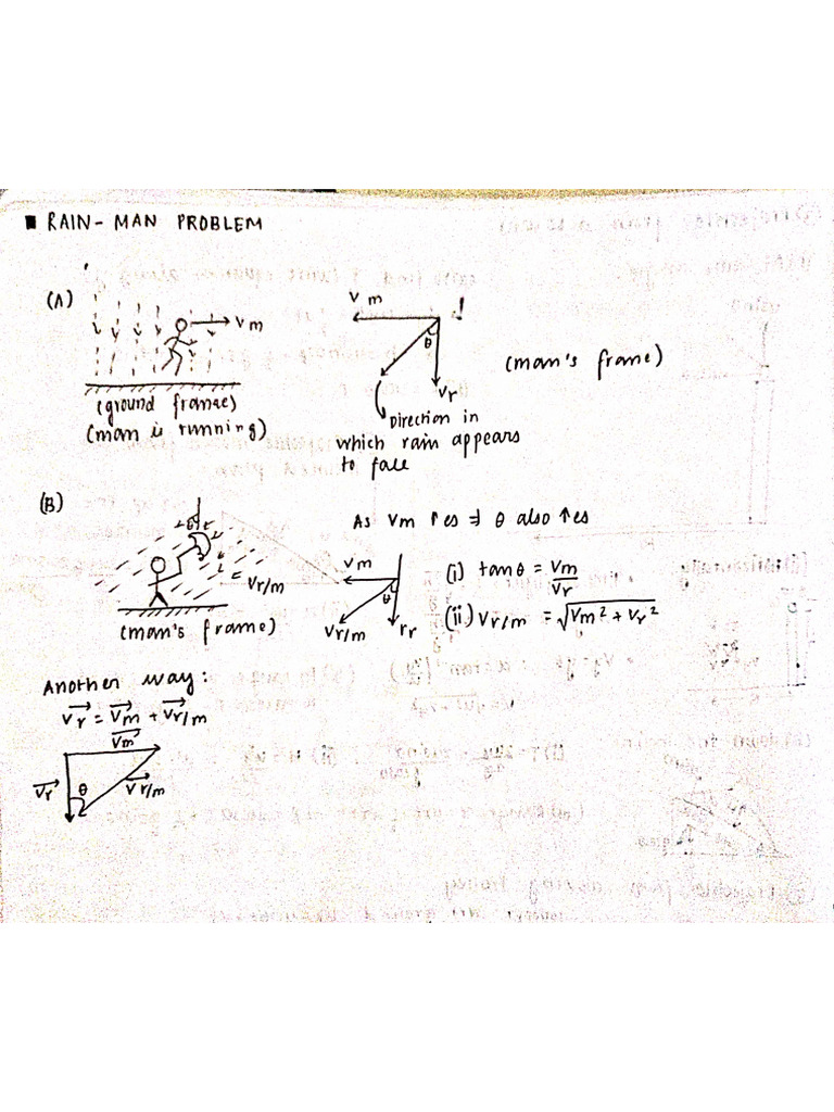 Rain Man Problems | PDF