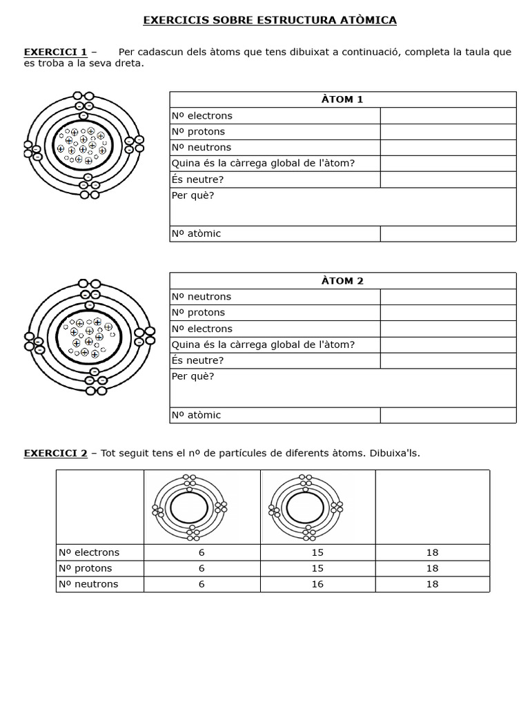 Estructura Atòmica | PDF