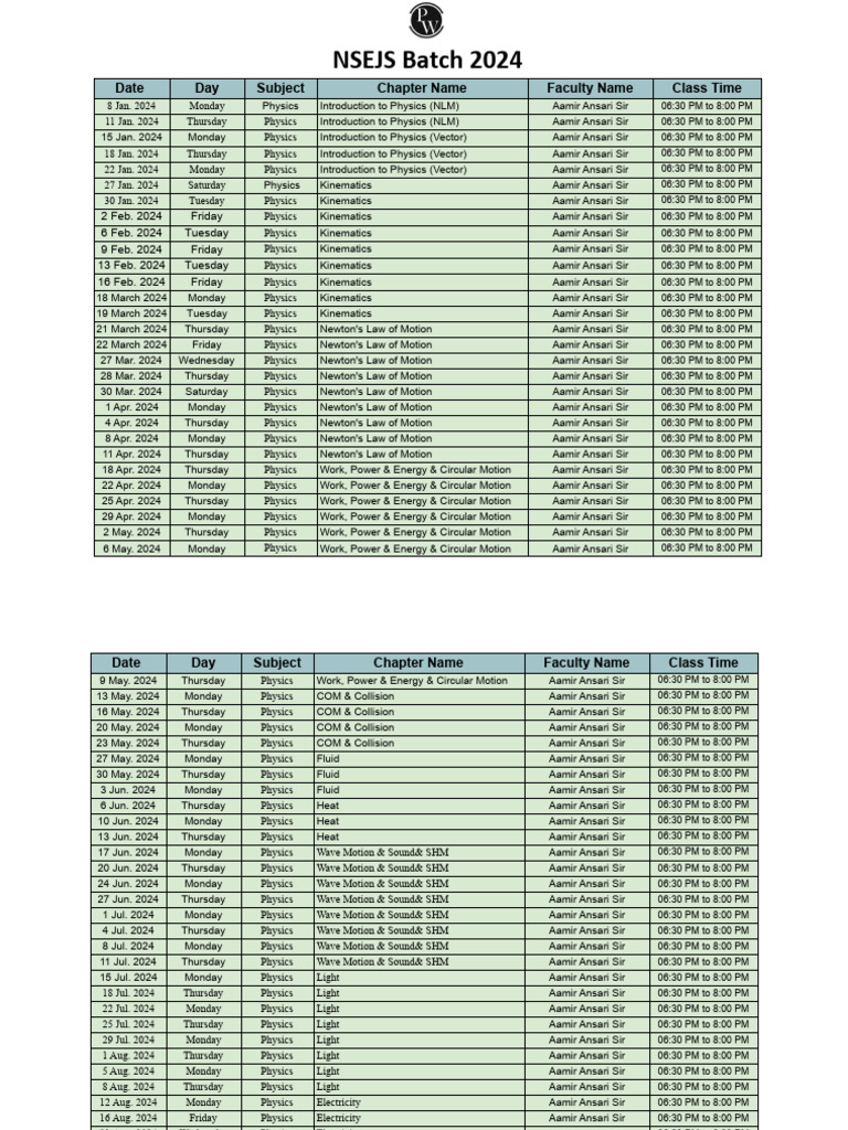 NSEJS Batch 2024: Date Day Subject Chapter Name Faculty Name Class Time ...