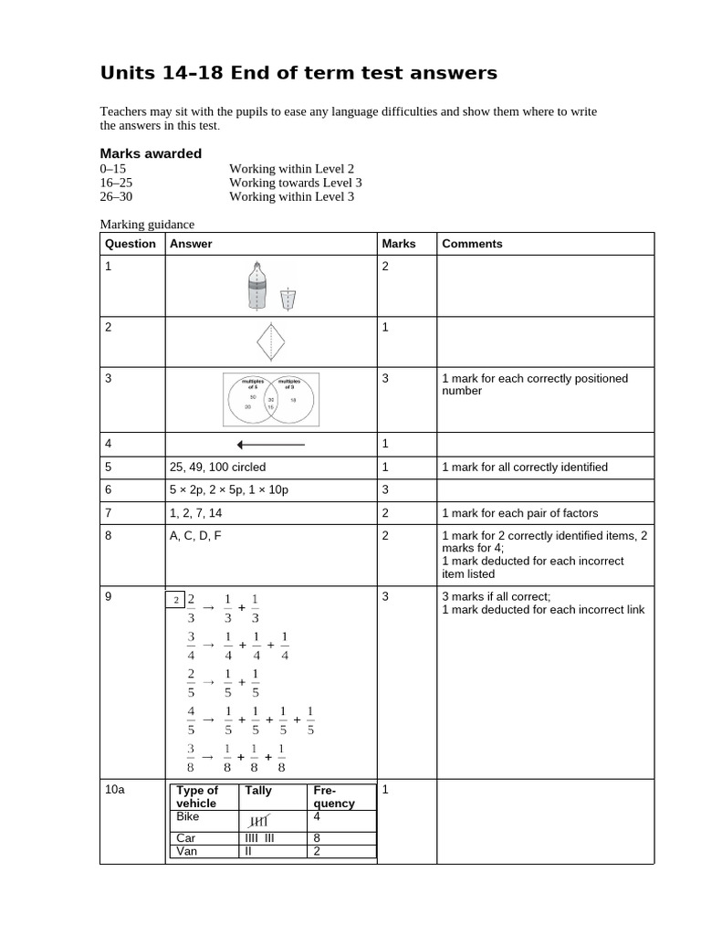 Units 14-18 End of Term Test Answers: Marks Awarded | PDF