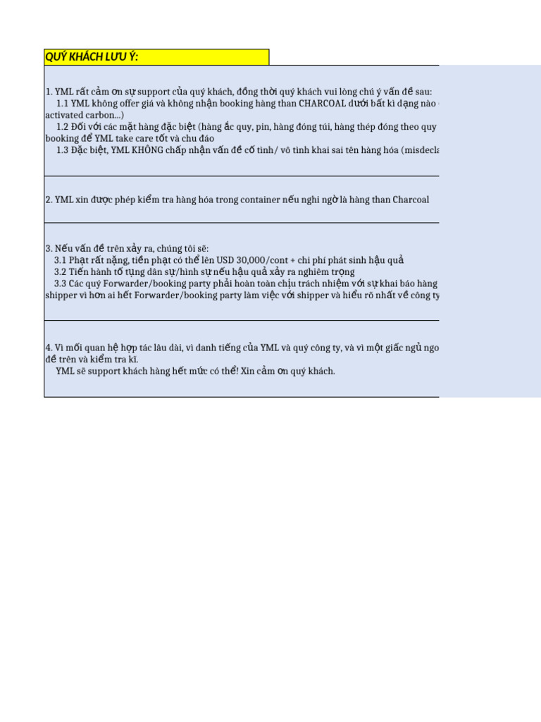 YML - April 2024 (Updated On 16 APR) | PDF