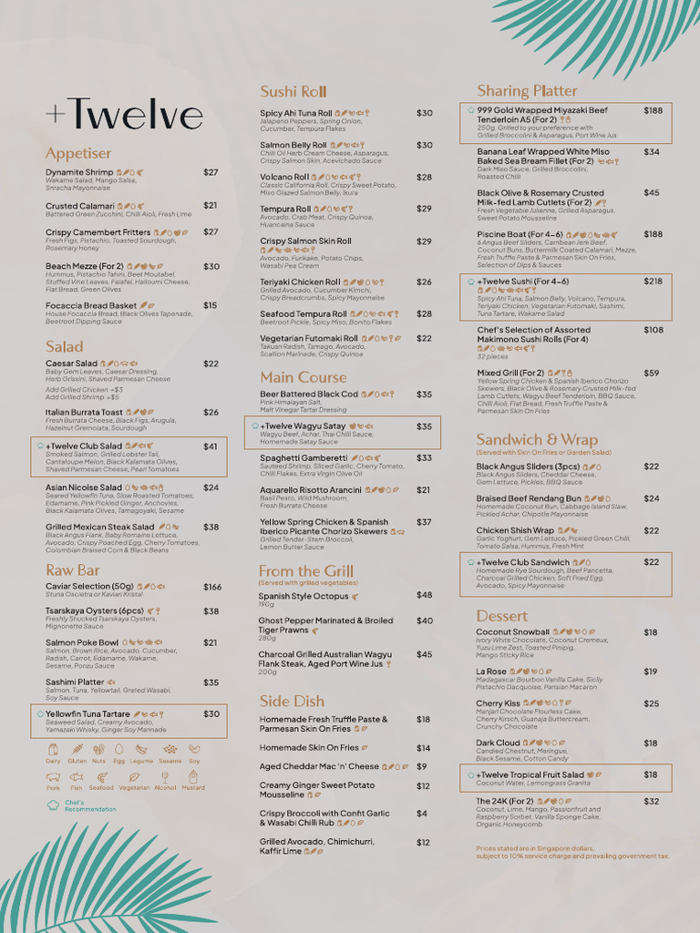 Twelve Food Menu | PDF