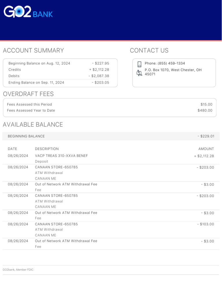 Account Summary Contact Us: Overdraft Fees | PDF | Banks | Automated Teller Machine