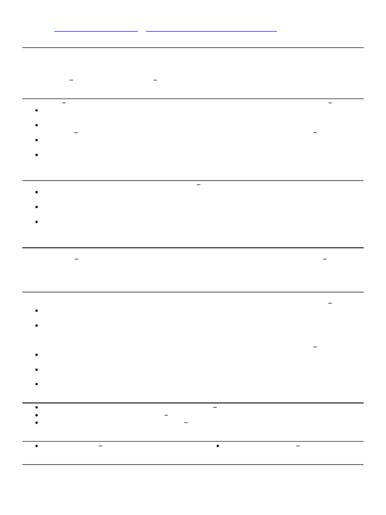 Hafsa Kamran CV | PDF | Marketing | Business Economics