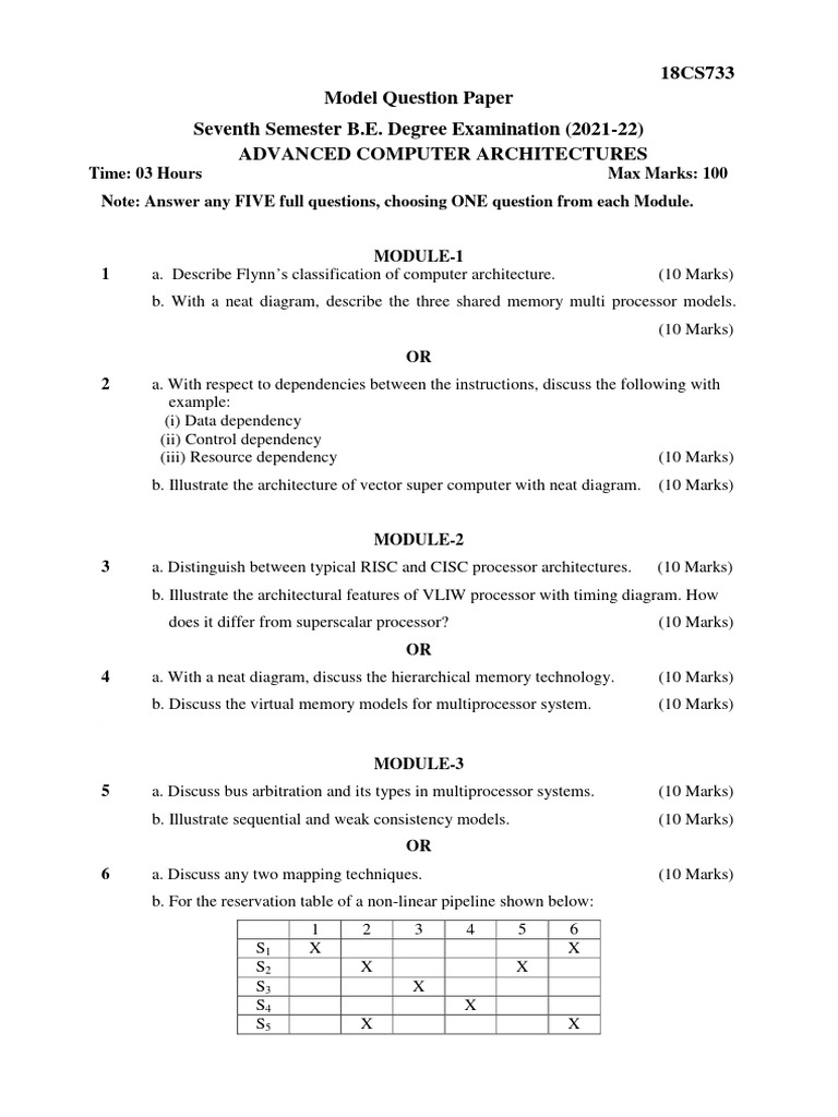 18CS733 | PDF | Central Processing Unit | Operating System Technology