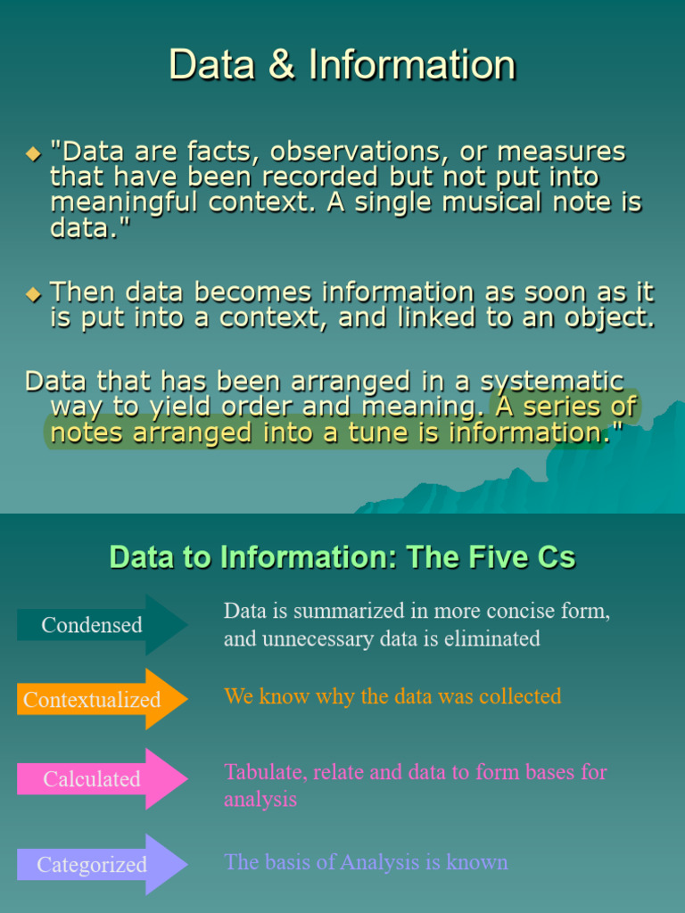 Unit-5 Knowledge Management | PDF | Knowledge Economy | Knowledge