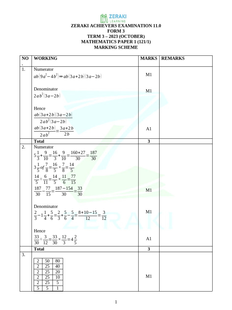 Paper 1 - - Marking Scheme | PDF | Mathematical Notation | Numbers