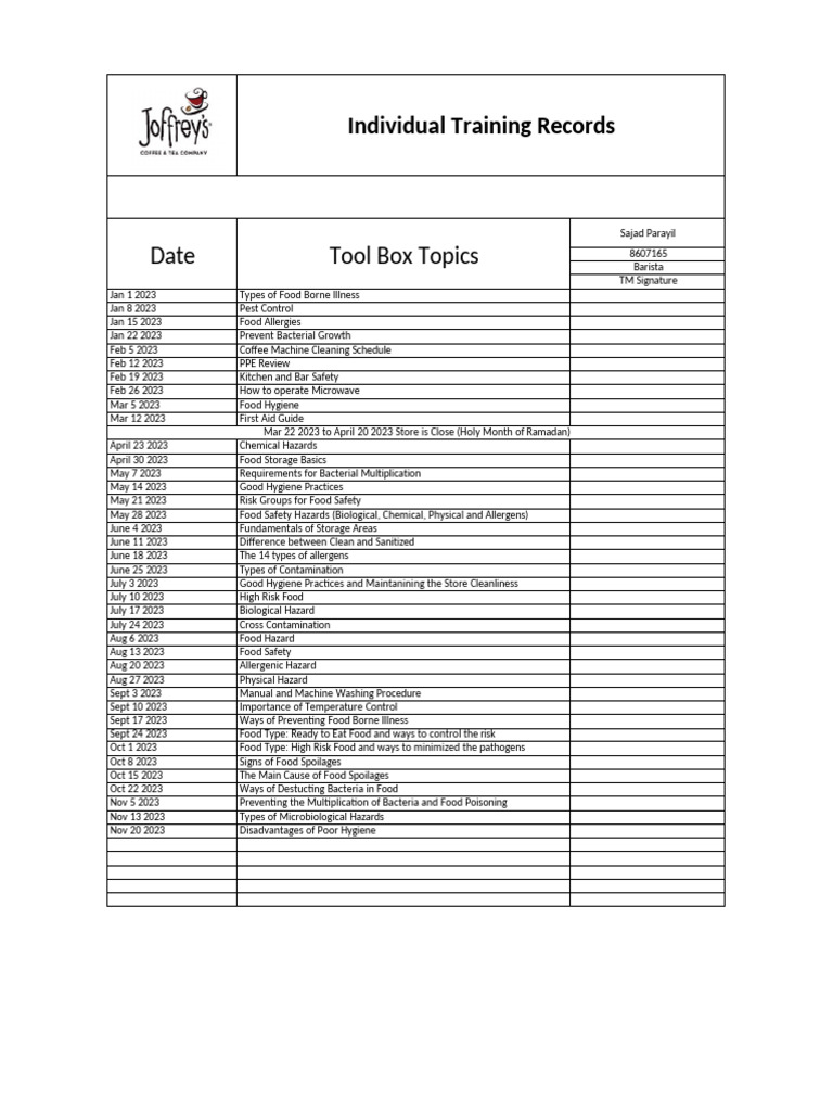 Individual Training Records | PDF