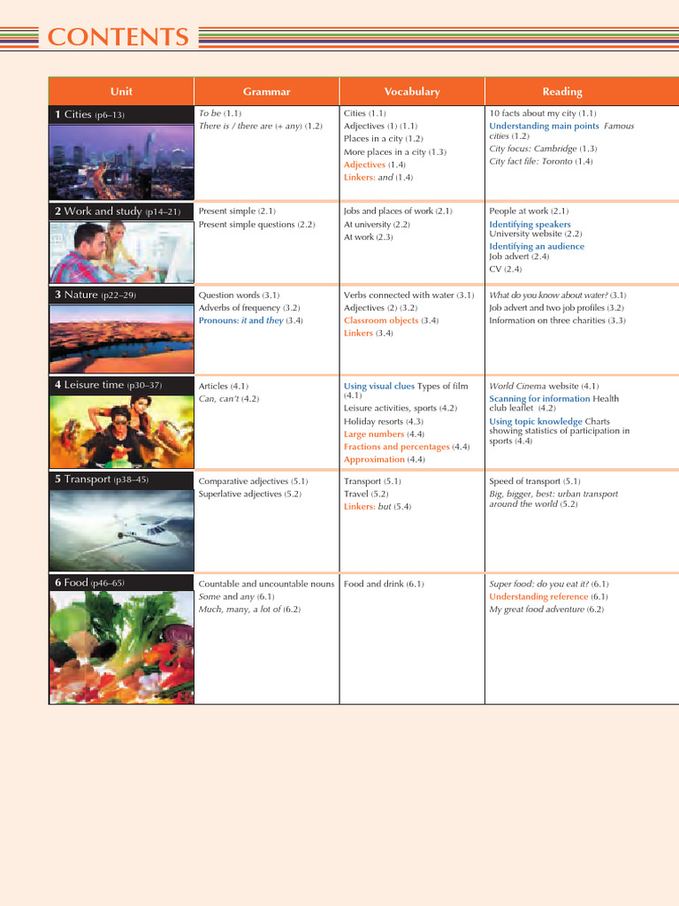 New Language Leader ELEM - Contents | PDF | Adjective | Study Skills