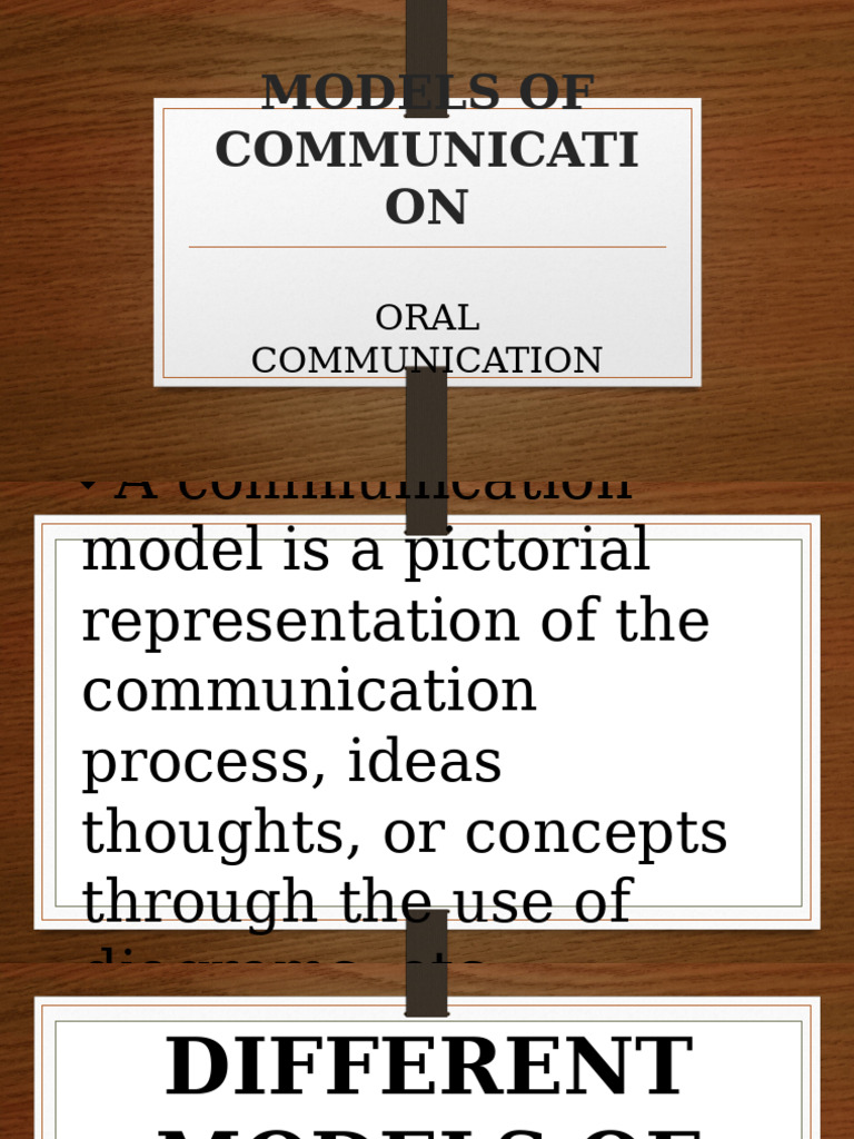 Models of Communication | PDF