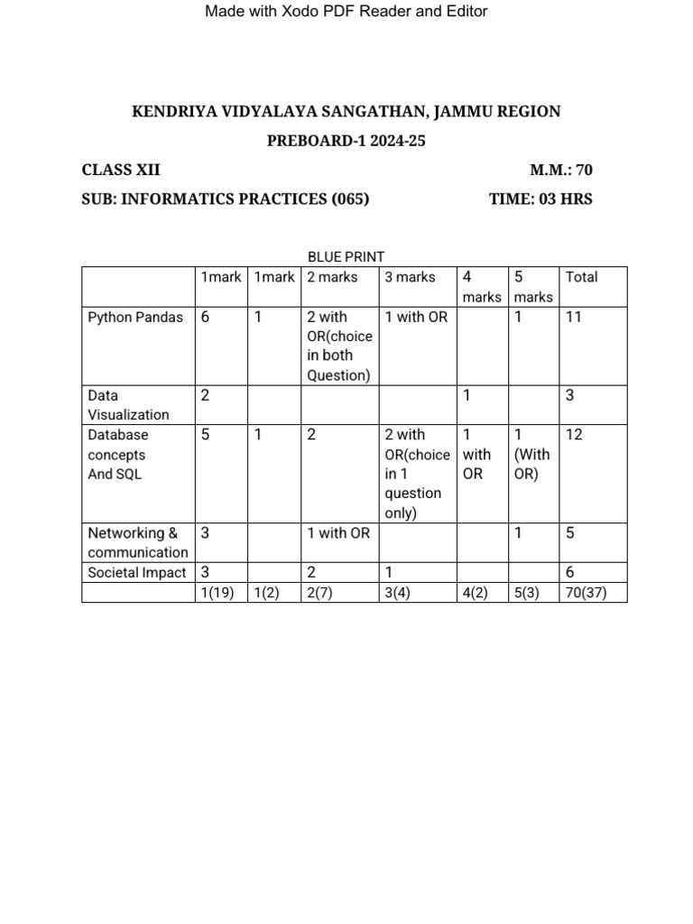 TMP 7667239259473567859 | PDF