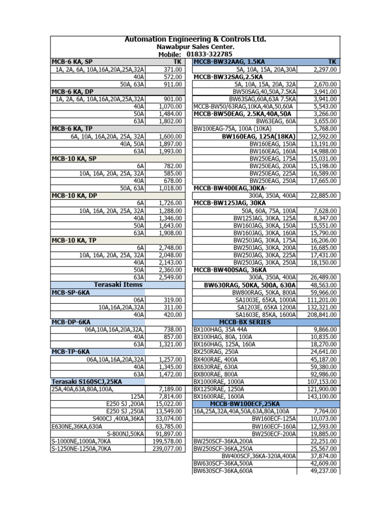 Electrical Equipment Price List | PDF | Electric Power | Power Engineering