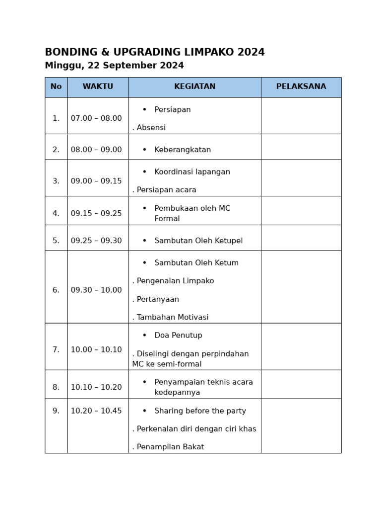 Rundown Acara Maba Event 24 | PDF