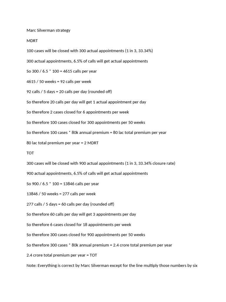 Marc Silverman Strategy | PDF
